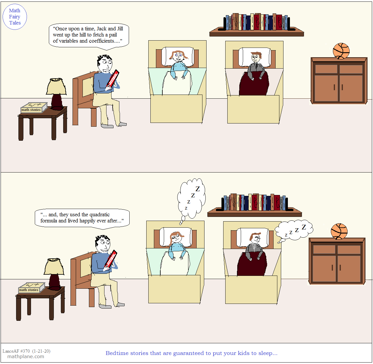 Math Plane - Polynomials: Factors, Roots, and Theorems Introduction
